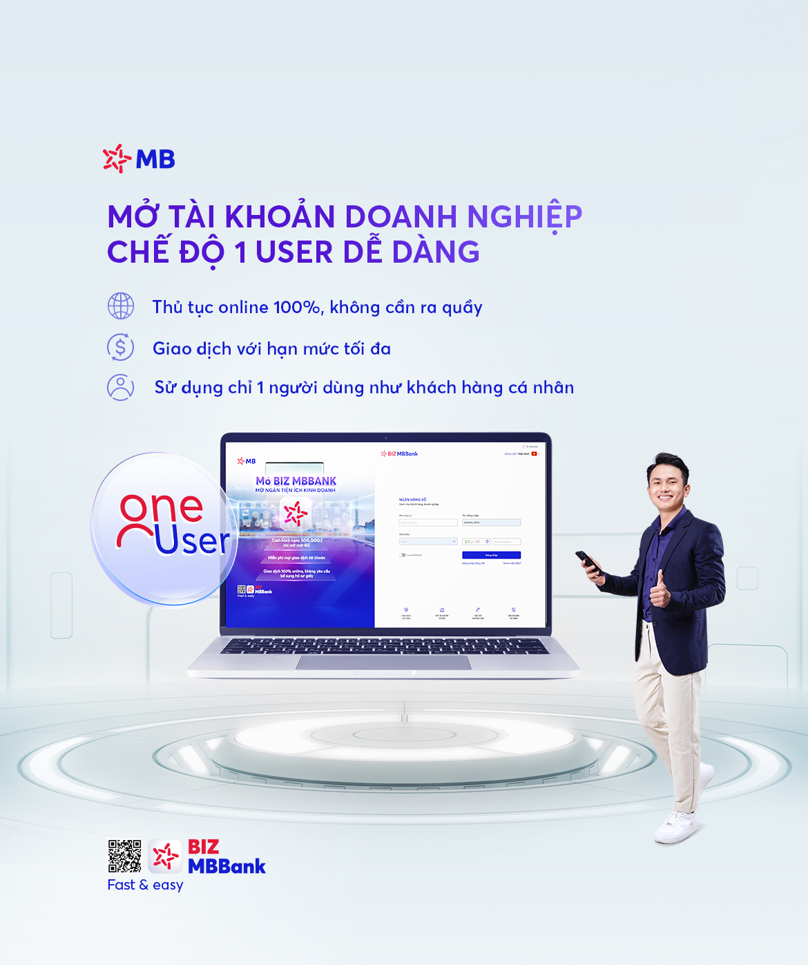 MBBank Digital Banking Corp