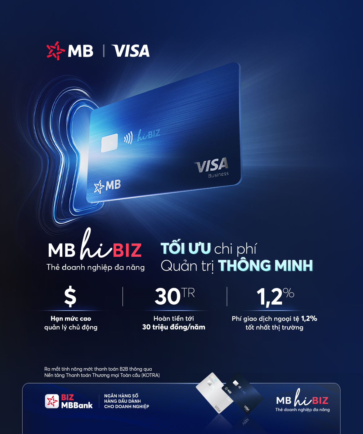 MBBank Digital Banking Corp